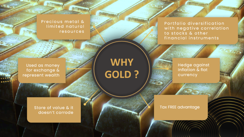 Why Gold? – Quantum Metal Corporate University