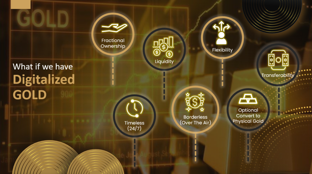 Digitalized Gold – Quantum Metal Corporate University